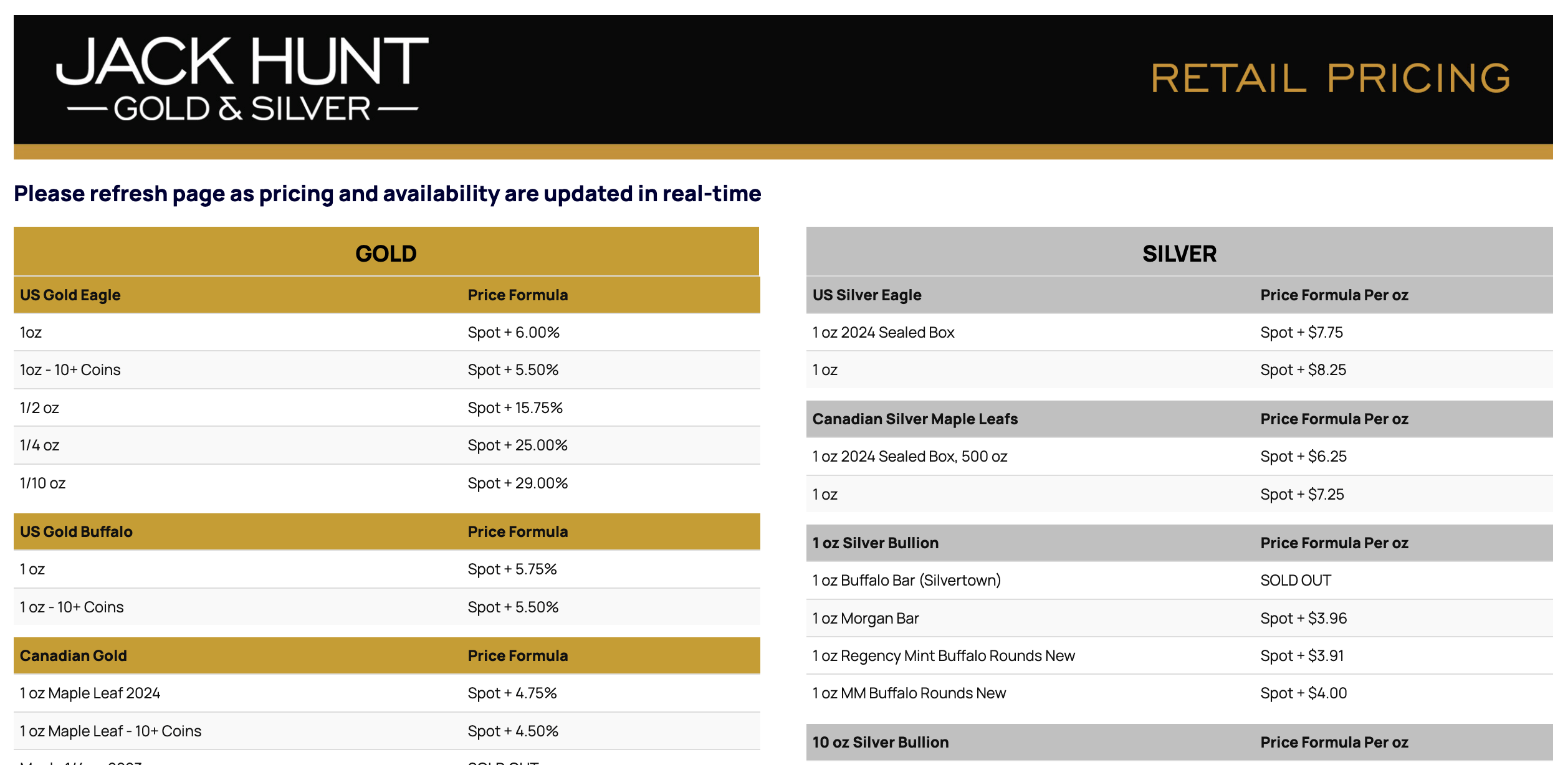 Retail Price Sheet | Jack Hunt Gold and Silver